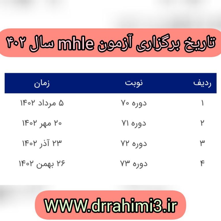 آزمون زبان انگلیسی msrt,mhle لیسانس به پزشکی/ مدرک زبان آزمون لیسانس به پزشکی - دکتر حسین رحیمی